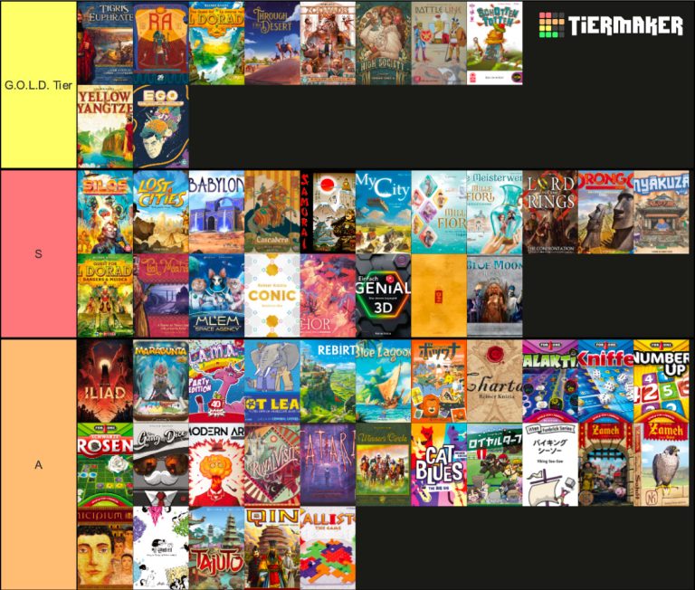 Ultimate Reiner Knizia Tier List — Ranking 224 Knizia Board Games! - Bitewing Games