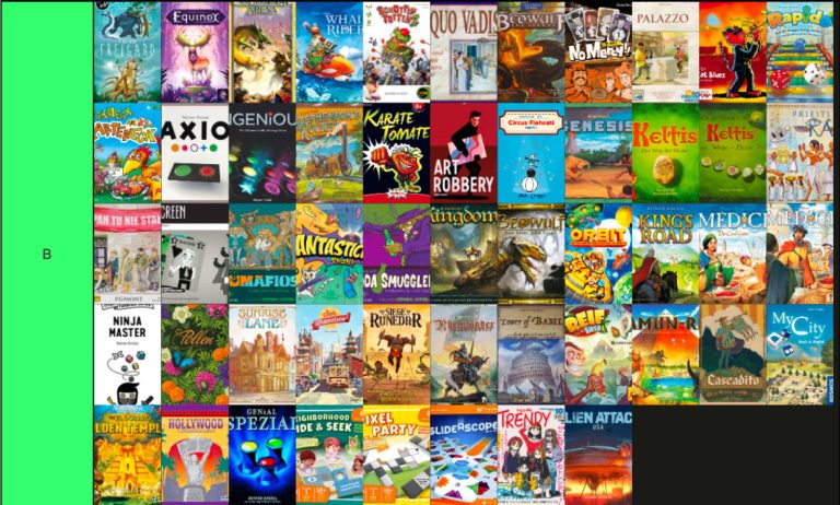 Ultimate Reiner Knizia Tier List — Ranking 224 Knizia Board Games! - Bitewing Games