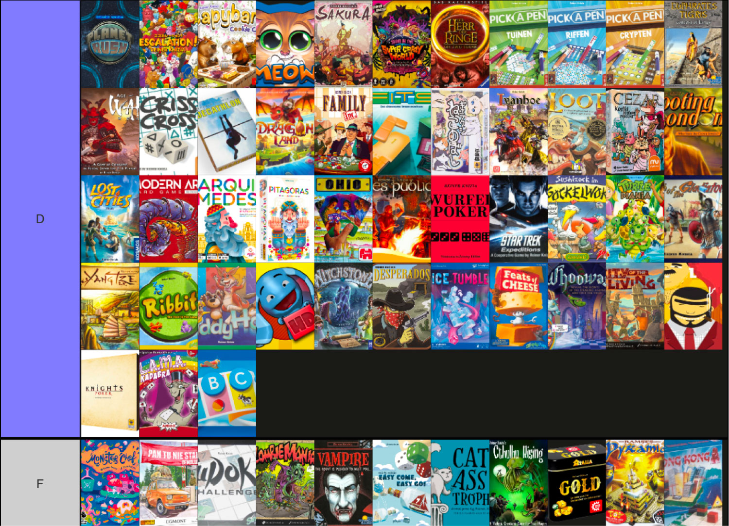 Ultimate Reiner Knizia Tier List — Ranking 224 Knizia Board Games! - Bitewing Games